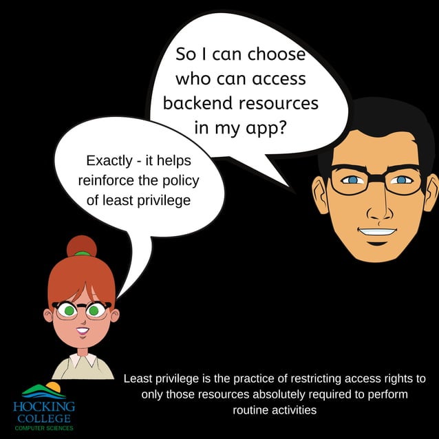 Let's learn about Lex and IAM Roles | PDF