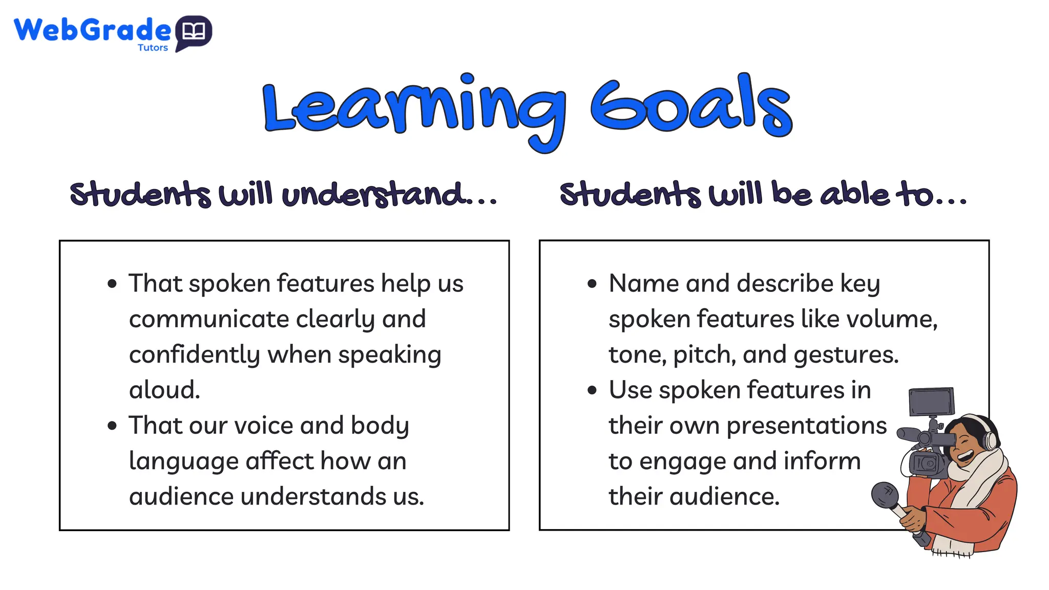Let’s Learn About Spoken Features Educational Presentation | PDF