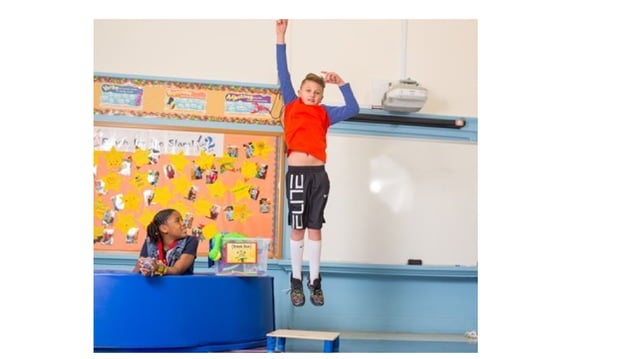 LET’S LEARN ABOUT VERBS! ELEMENTARY.pptx