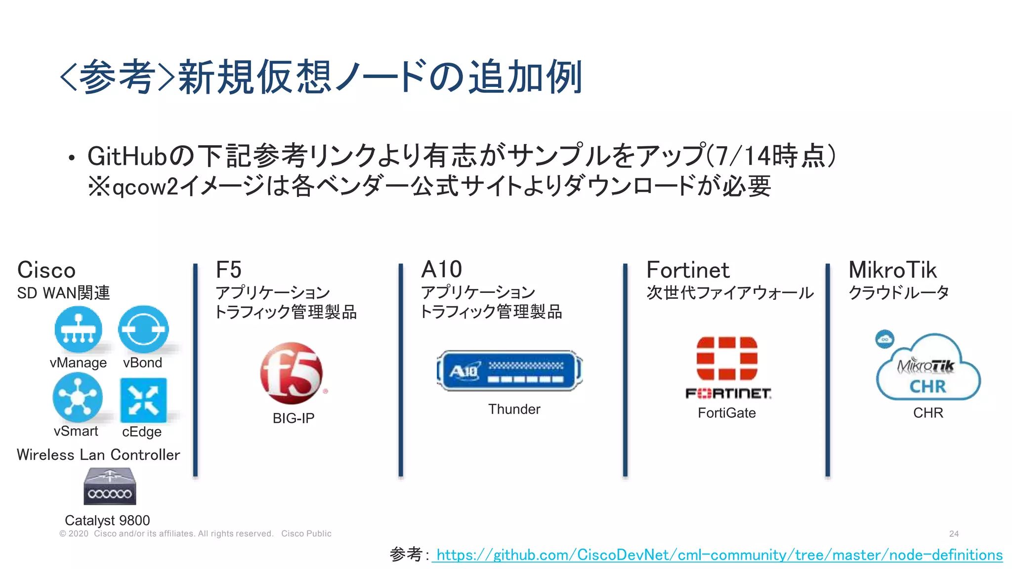 Cisco Modeling Labs Cmlを使ってネットワークを学ぼう！（応用編） Pptx Computer