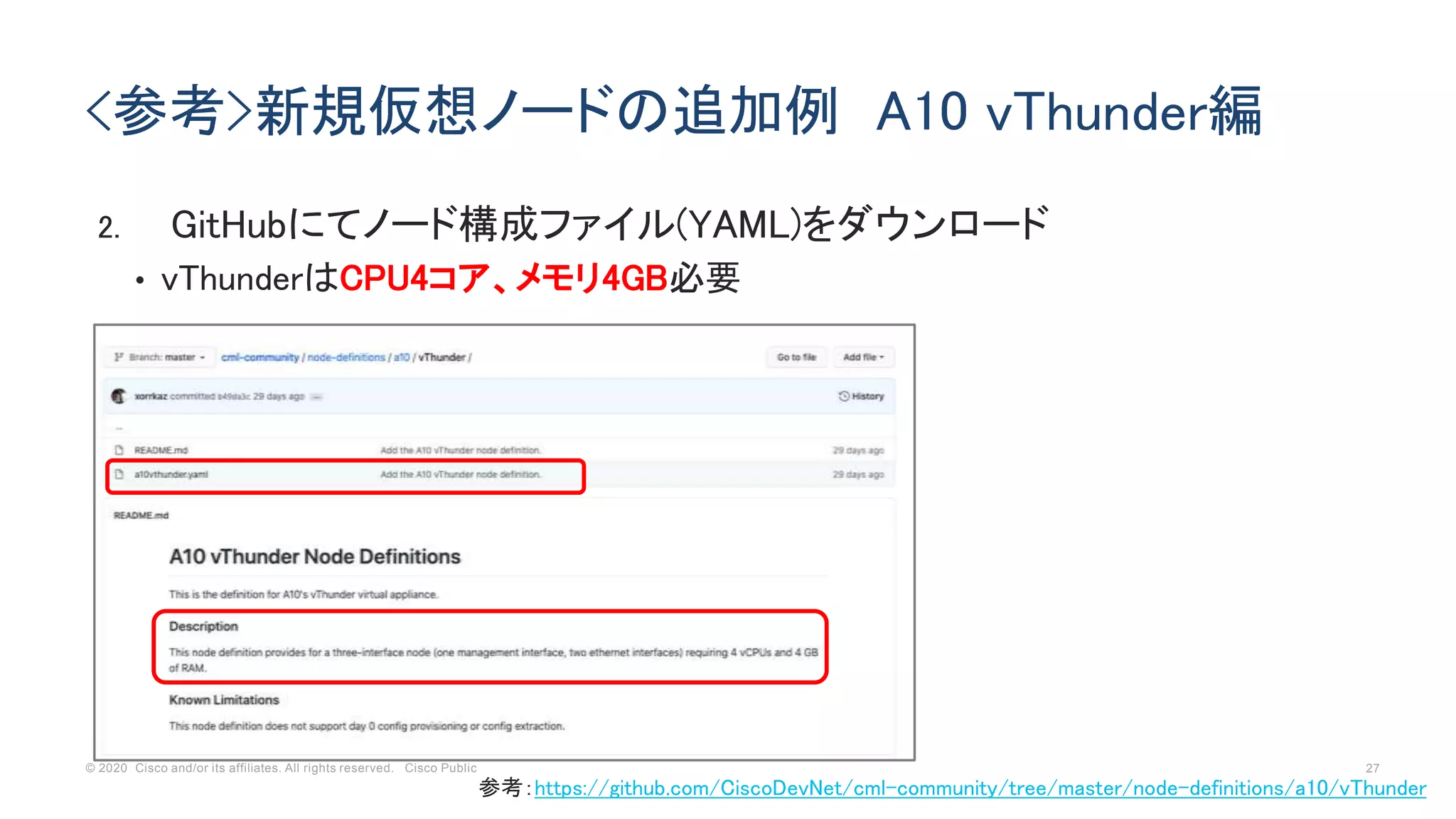 Cisco Modeling Labs Cmlを使ってネットワークを学ぼう！（応用編） Pptx Computer