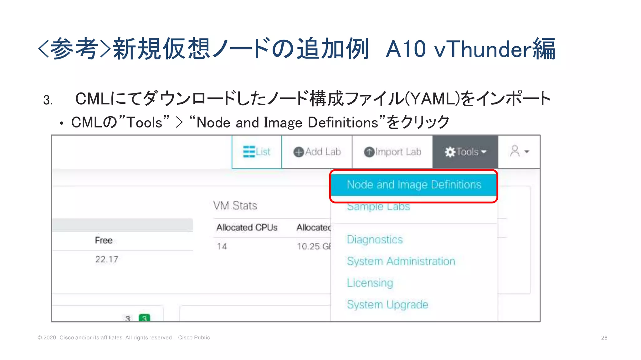 Cisco Modeling Labs Cmlを使ってネットワークを学ぼう！（応用編） Pptx Computer