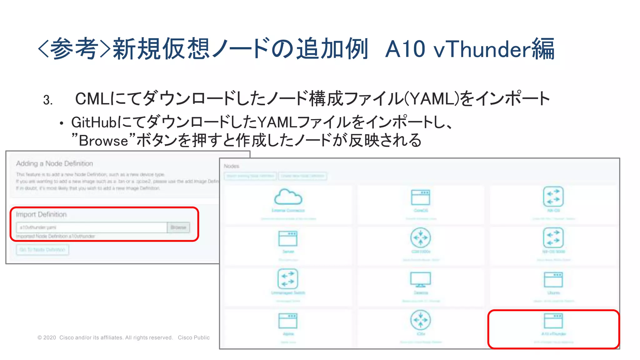 Cisco Modeling Labs Cmlを使ってネットワークを学ぼう！（応用編） Pptx Computer