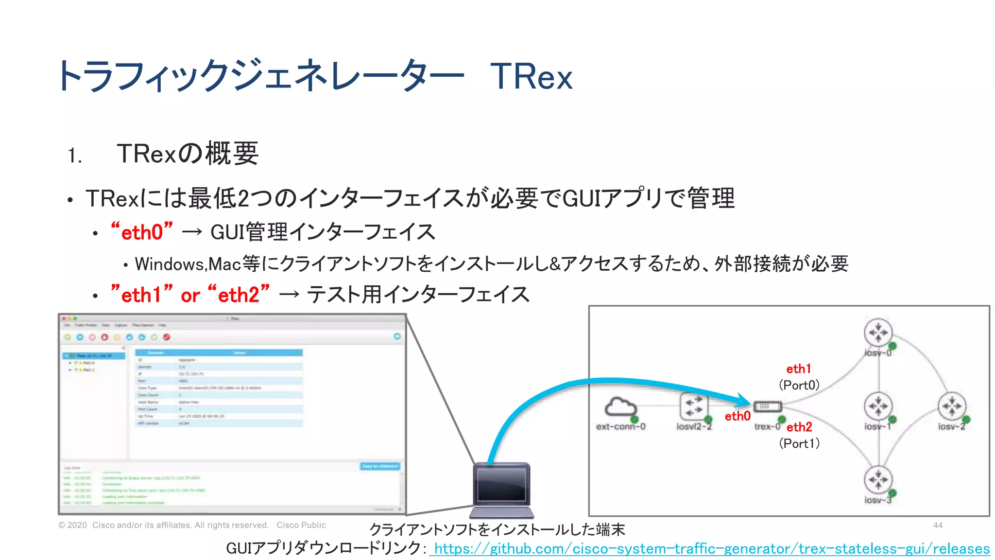 Cisco Modeling Labs Cmlを使ってネットワークを学ぼう！（応用編） Pptx Computer