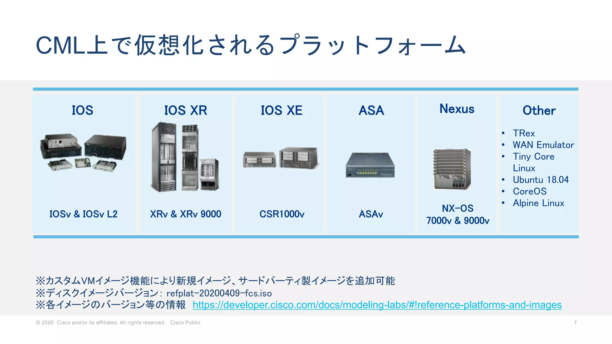 Cisco Modeling Labs Cmlを使ってネットワークを学ぼう!(応用編) Pptx Computer