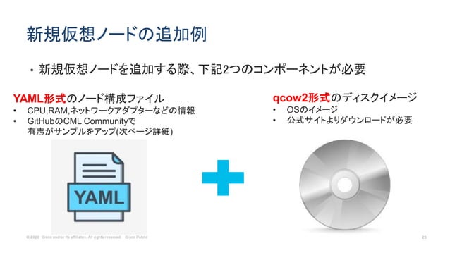 Cisco Modeling Labs Cmlを使ってネットワークを学ぼう!(応用編) Pptx Computer Networking Computing