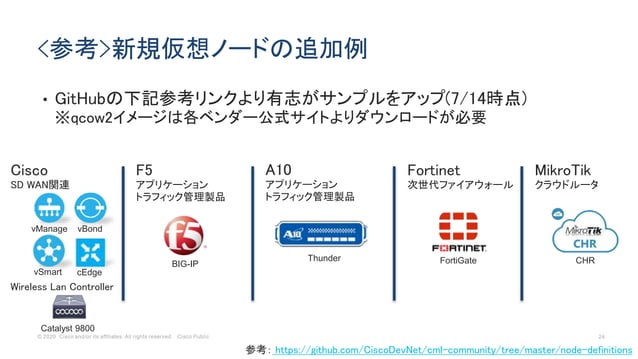 Cisco Modeling Labs (CML)を使ってネットワークを学ぼう！（応用編） | PPTX | Computer ...