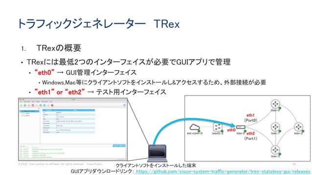 Cisco Modeling Labs (CML)を使ってネットワークを学ぼう！（応用編） | PPTX | Computer ...
