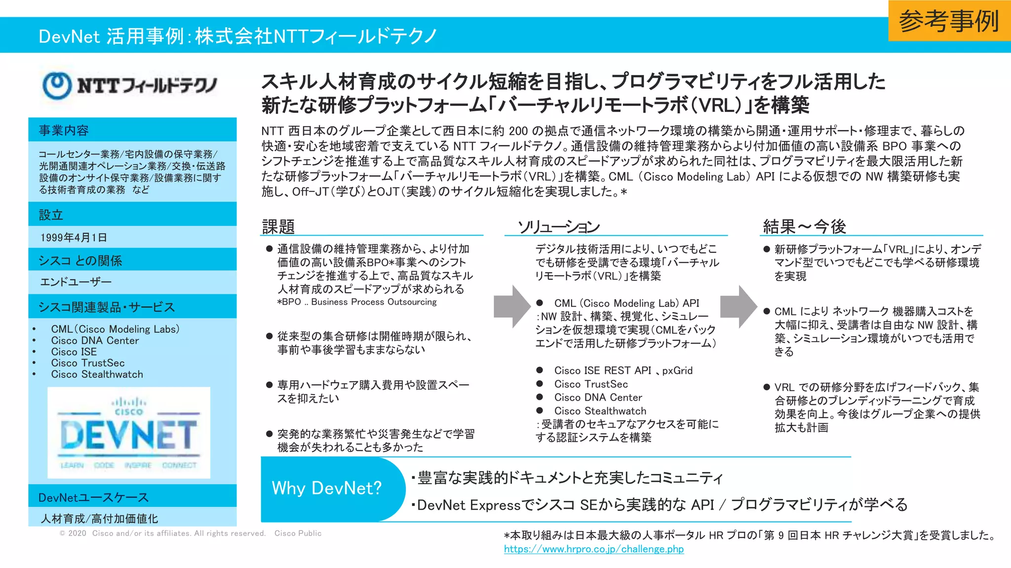 Cisco Modeling Labs (CML)を使ってネットワークを学ぼう！（DevNet編） | PPTX
