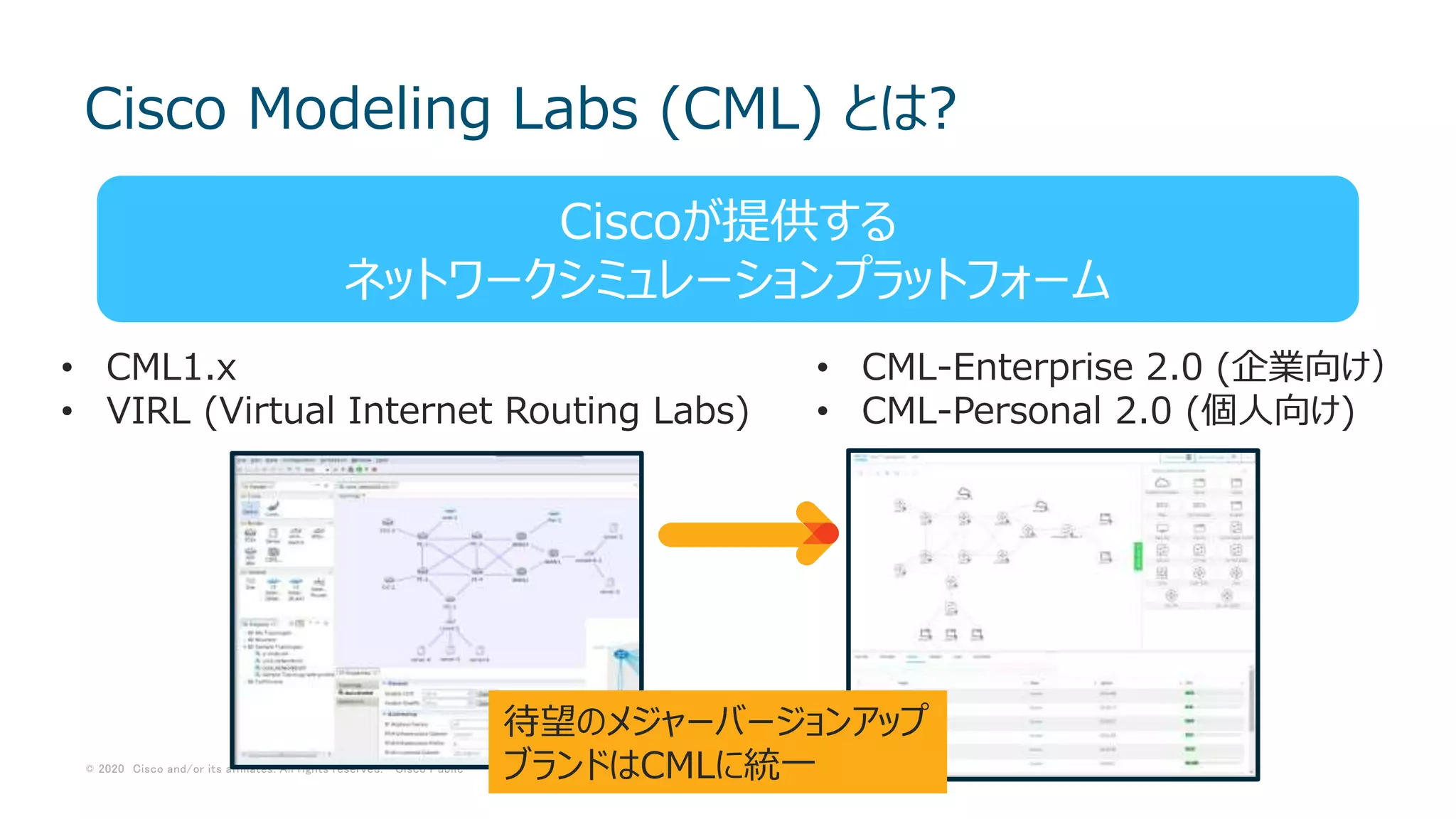 Cisco Modeling Labs (CML)を使ってネットワークを学ぼう！（DevNet編） | PPTX