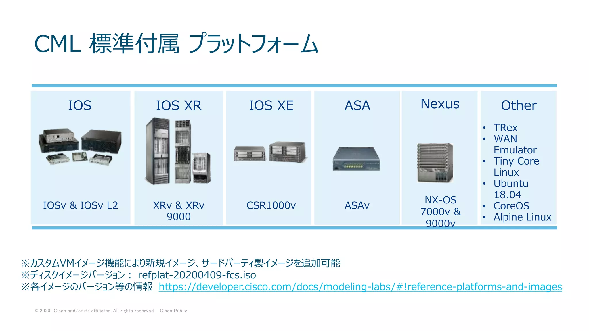 Cisco Modeling Labs (CML)を使ってネットワークを学ぼう！（DevNet編） | PPTX