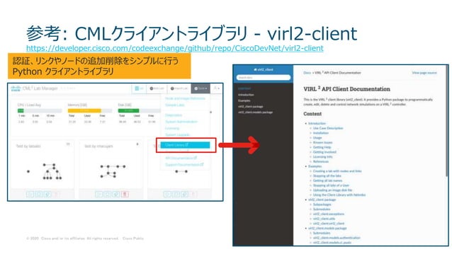 Cisco Modeling Labs (CML)を使ってネットワークを学ぼう！（DevNet編） | PPTX