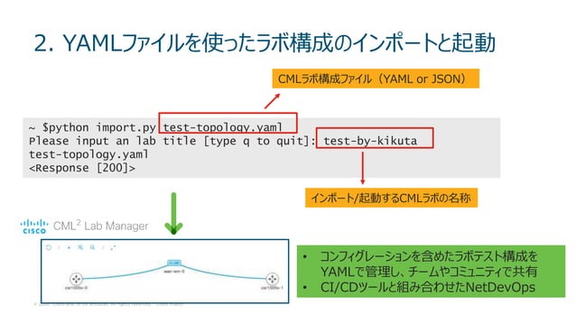 Cisco Modeling Labs (CML)を使ってネットワークを学ぼう！（DevNet編） | PPTX