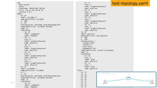Cisco Modeling Labs (CML)を使ってネットワークを学ぼう！（DevNet編） | PPTX
