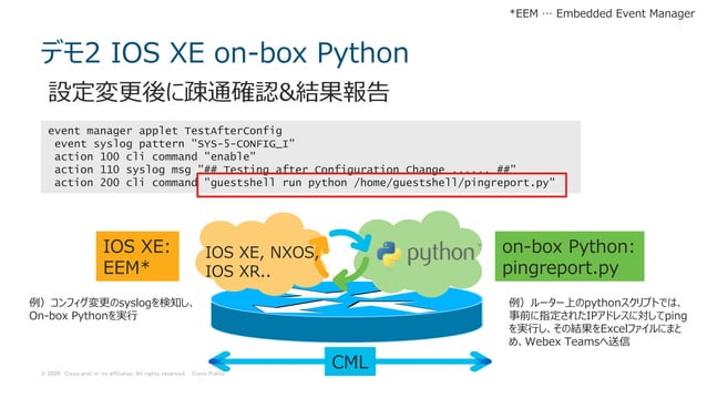 Cisco Modeling Labs (CML)を使ってネットワークを学ぼう！（DevNet編） | PPTX