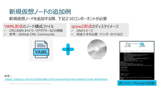 Cisco Modeling Labs (CML)を使ってネットワークを学ぼう！（DevNet編） | PPTX