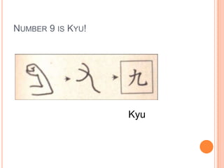 1251; Let’s learn the numbers 1 to 10 in japanese!! | PPTX