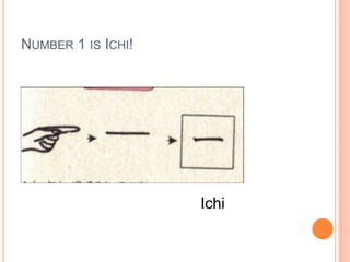 1251; Let’s learn the numbers 1 to 10 in japanese!! | PPTX