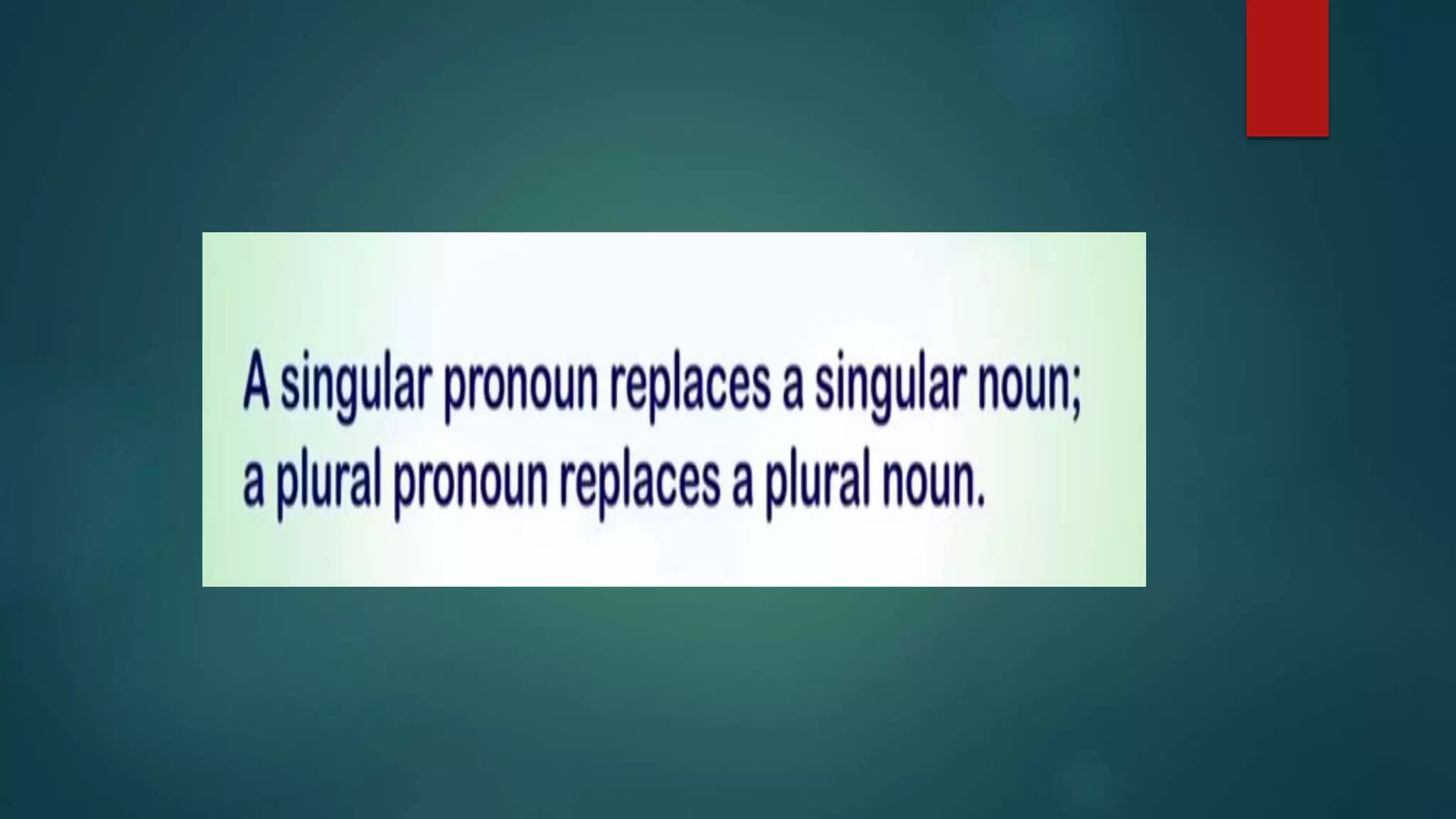 Let's learn pronouns | PPT