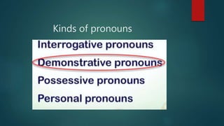 Let's learn pronouns | PPT