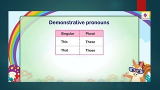 Let's learn pronouns | PPT