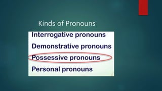 Let's learn pronouns | PPT