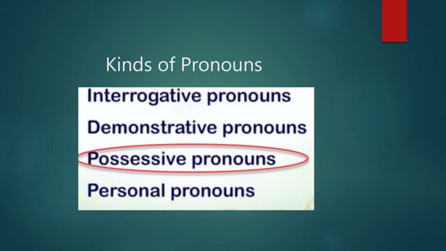 Let's learn pronouns | PPTX