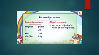 Let's learn pronouns | PPT