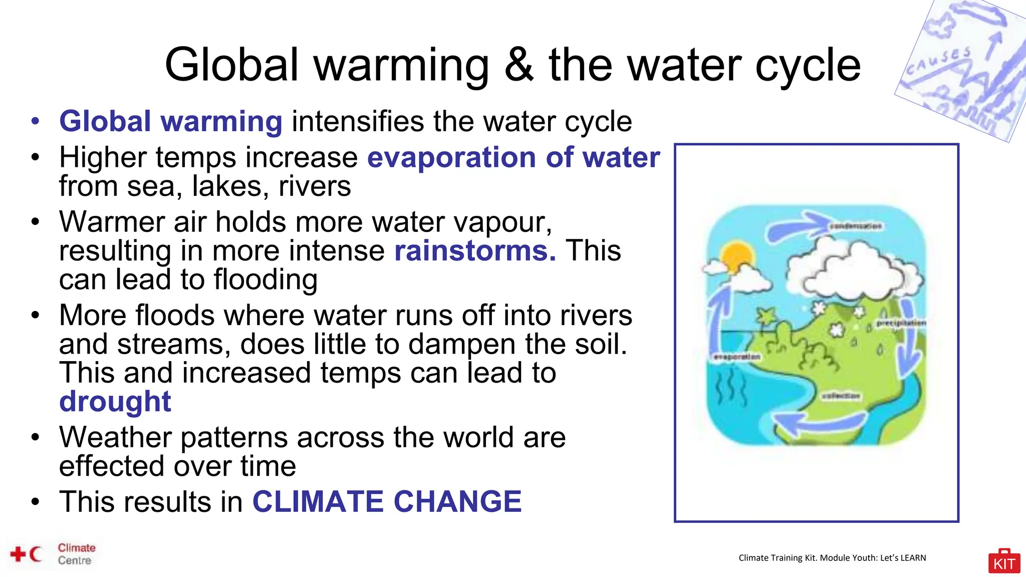Global Warming WHAT is climate change.ppt