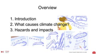 Lets Learn WHAT is climate change- Material for Teaching | PPT