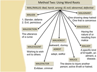 Lets learn words | PPTX | Education