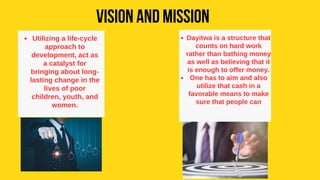 DAYITWA NGO | PDF