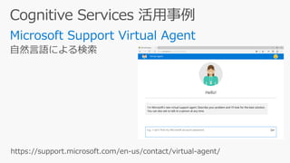 Movable Type から BOT を作ろう! ～ Data API と Microsoft BOT Framework ～ | PDF