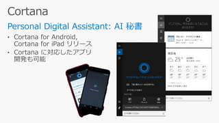 Movable Type から BOT を作ろう! ～ Data API と Microsoft BOT Framework ～ | PDF