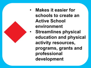 Let's Move Active Schools | PPTX