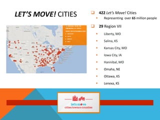 Let's Move Cities, Towns & Counties Presentation | PDF