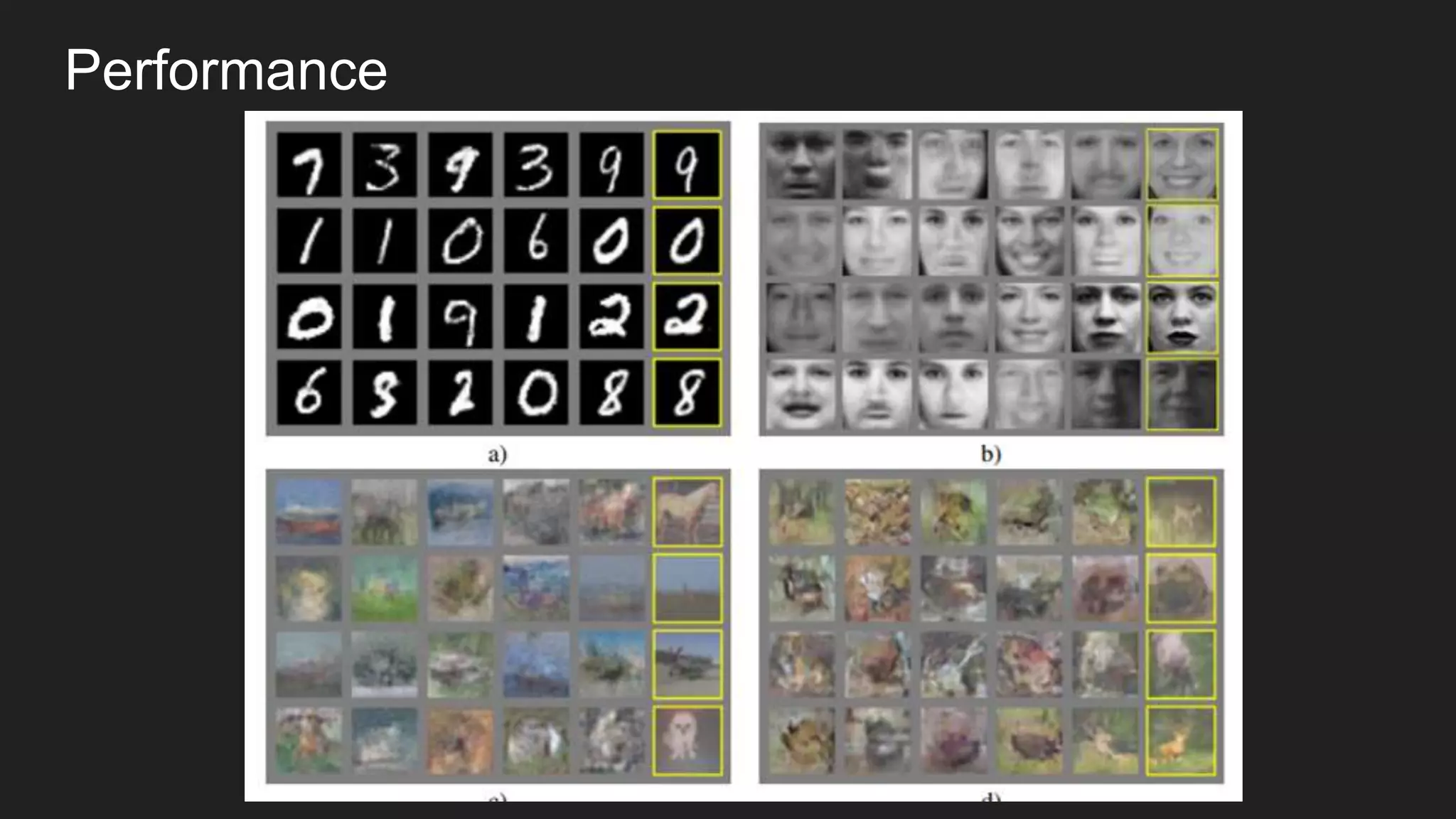 Let's paint a Picasso - A Look at Generative Adversarial Networks (GAN ...