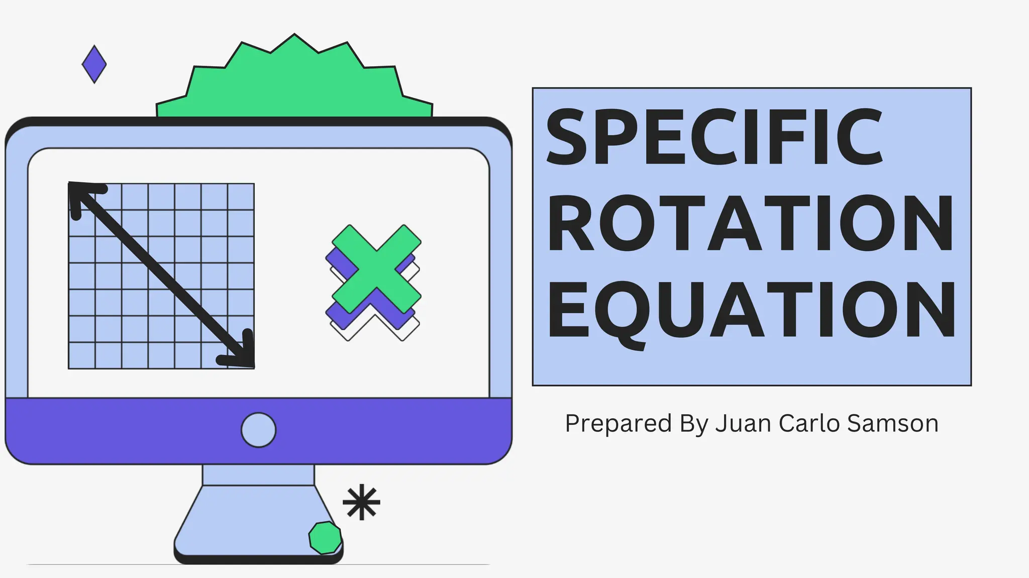 spespecific rotation equation ppt with games | PPTX | Chemistry | Science