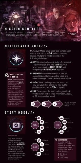 Lets play hum 202 | PDF