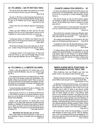 Let’s praise the lord! kreyol | PDF