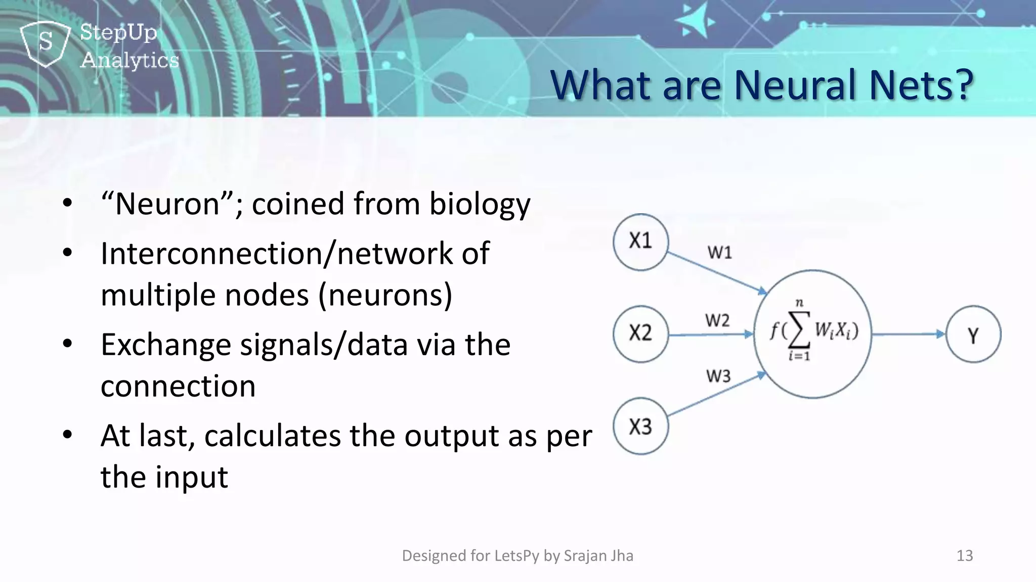 Introduction to Deep Learning And Neural Nets | PPT