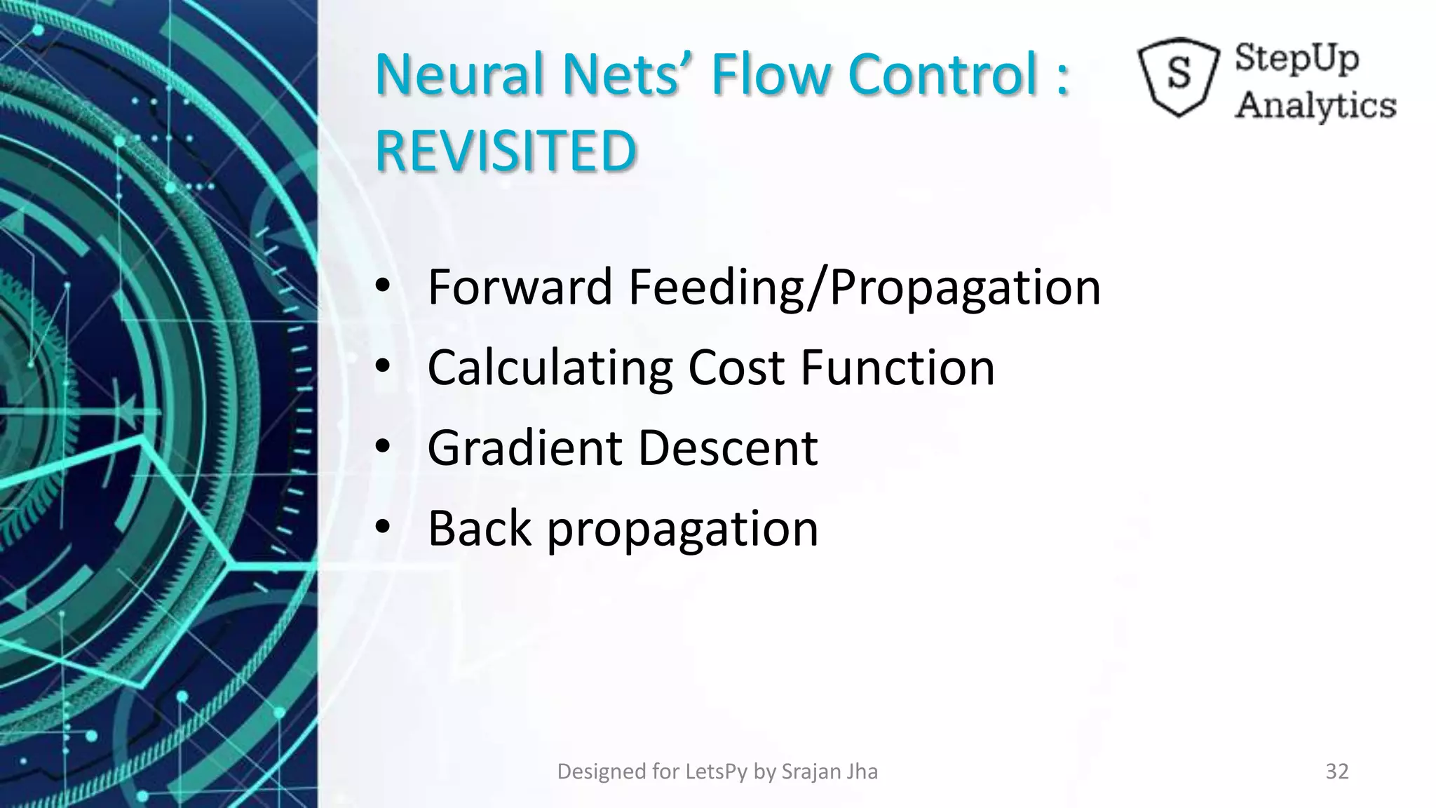 Introduction to Deep Learning And Neural Nets | PPT