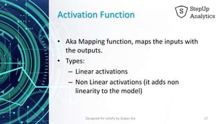 Introduction to Deep Learning And Neural Nets | PPT