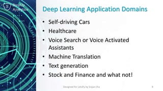 Introduction to Deep Learning And Neural Nets | PPT