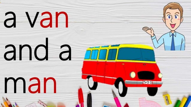 CVC with Short /a/ Sound | PPSX