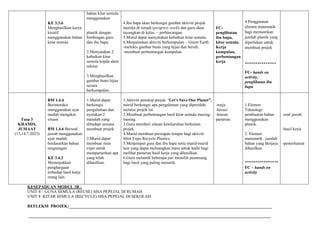 Let's Save Our Planet lesson plan project for preschool | DOCX