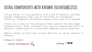 Let's shield Liferay | PPTX