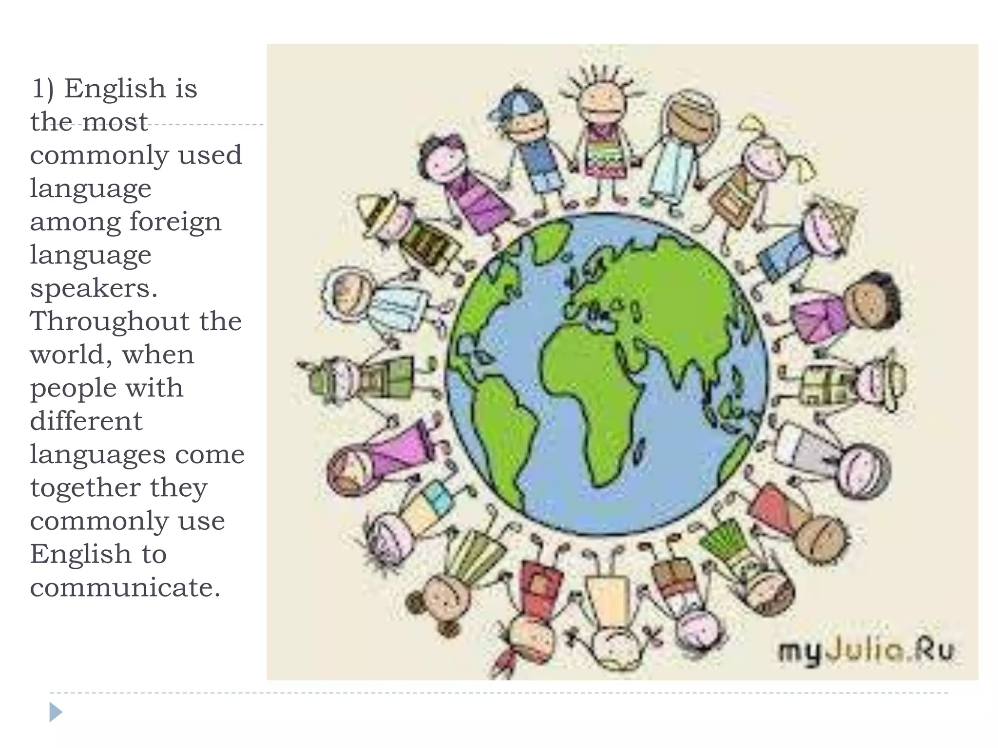 Let's speak english | PPT