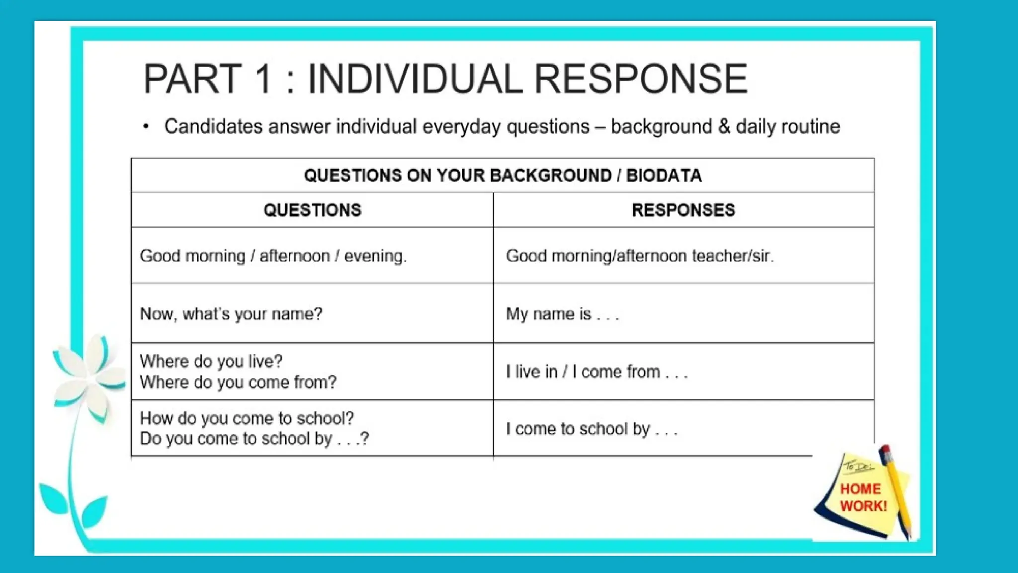 Let’s speak like a pro! A guide for speaking.pptx