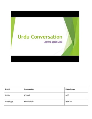 Let's Speak Urdu.docx